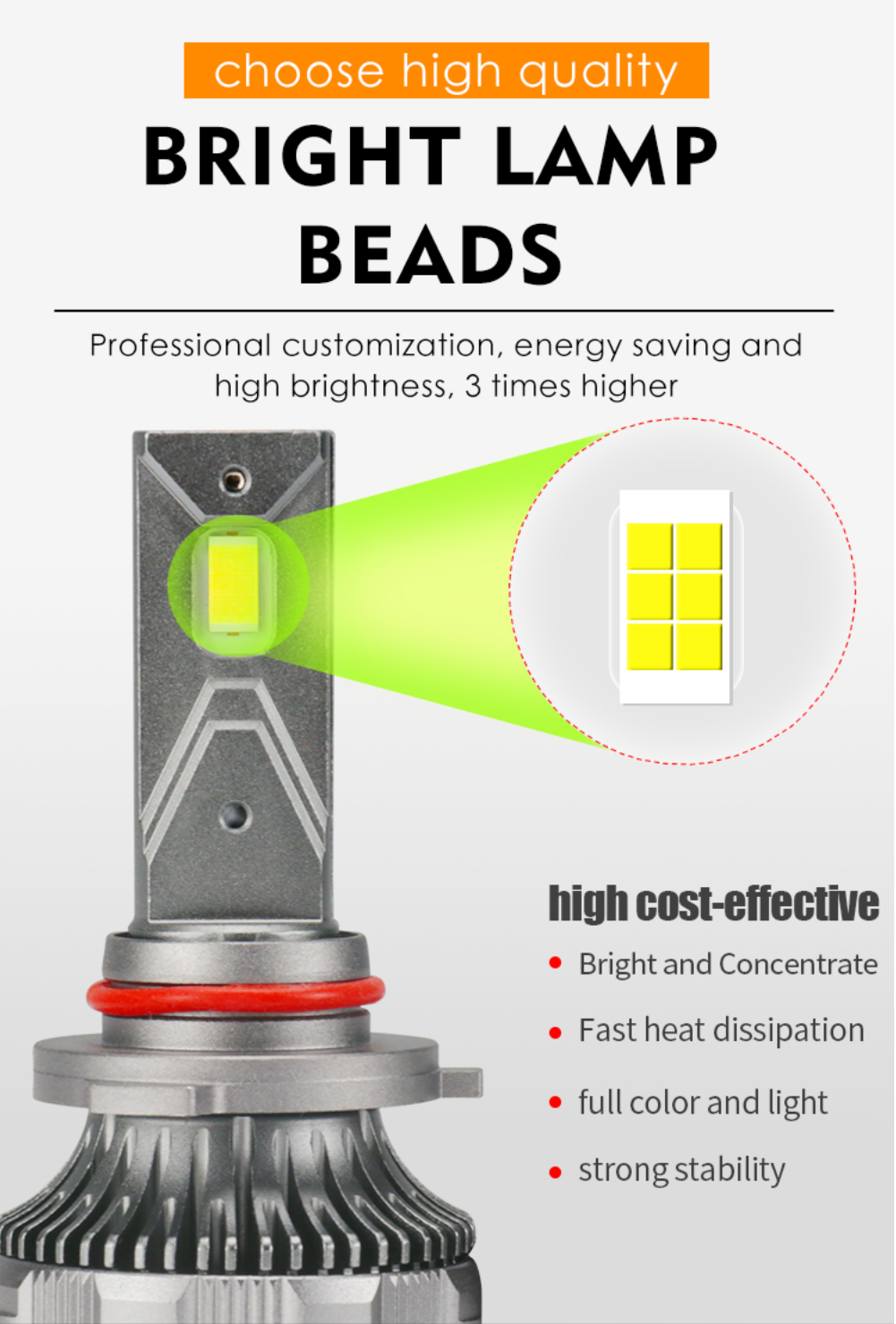 K3 Led H4 Csp 3570 H7 9005 Led Bulbs For Car Light H13 Headlights H11 H4 Led Headlight - China ...