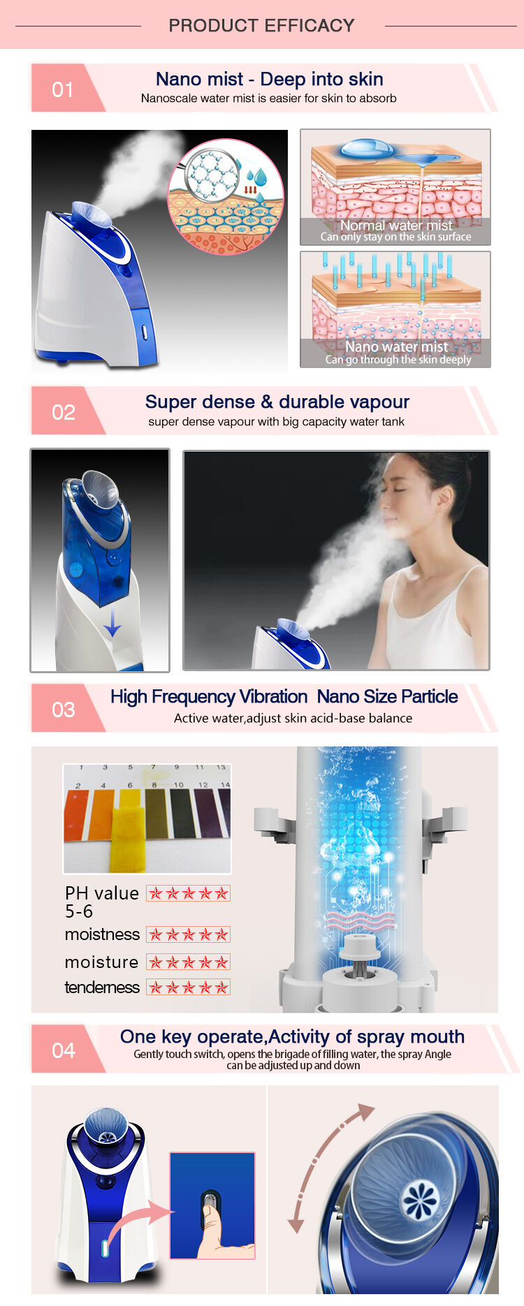 Wholesale Handheld Nano Cold Mist Spray Steamer Calm Skin Beauty Device ...