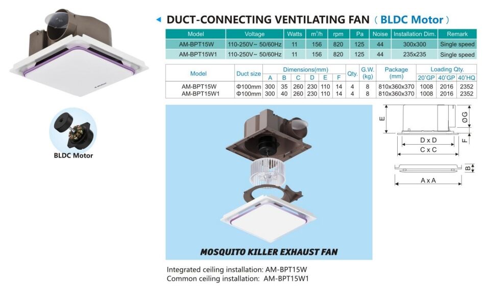 Bulk Buy China Wholesale 110-230v Dc Motor Mosquito Killer Bathroom Fan ...