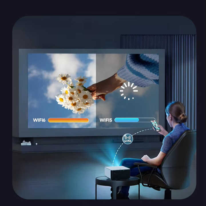 Fully Optically Sealed Auto Focus Keystone Android 9.0 Wifi 5g 14000 ...