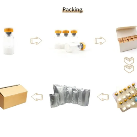 Wholesale Popular Chemical Peptides | Premium Health Supplement With ...