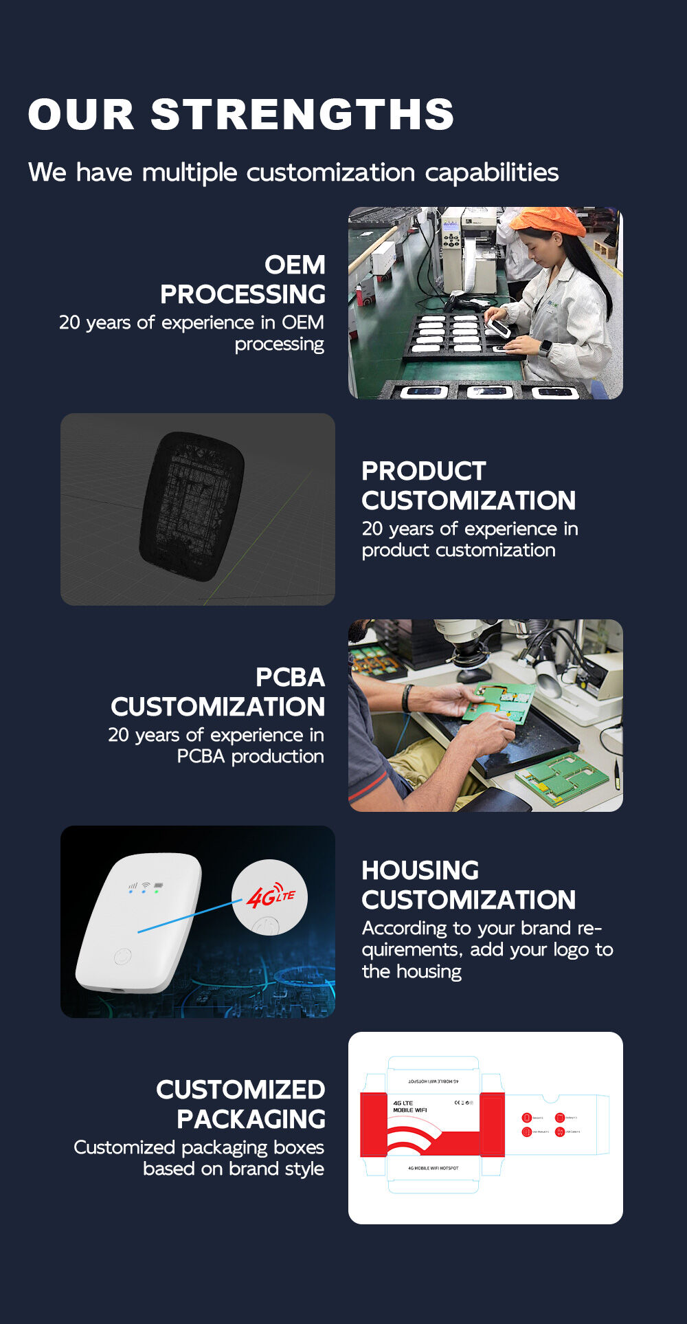 Jimi 3000mah Battery Esim Router Wireless Wifi Pocket Wifi Universal 4g ...