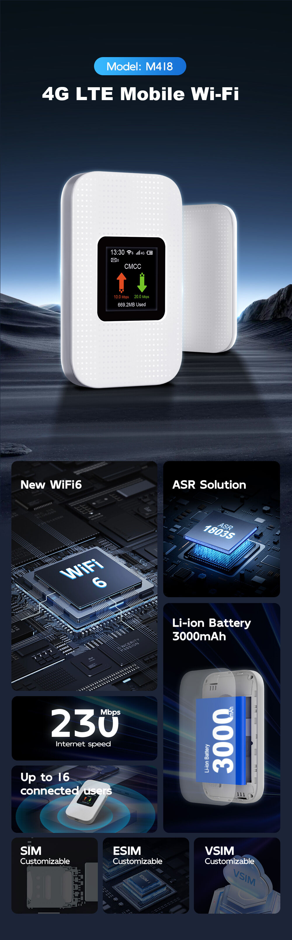 Jimi Hotspot Moq Hotspot Routeur Portable Wifi Routers Pocket Hotspot ...