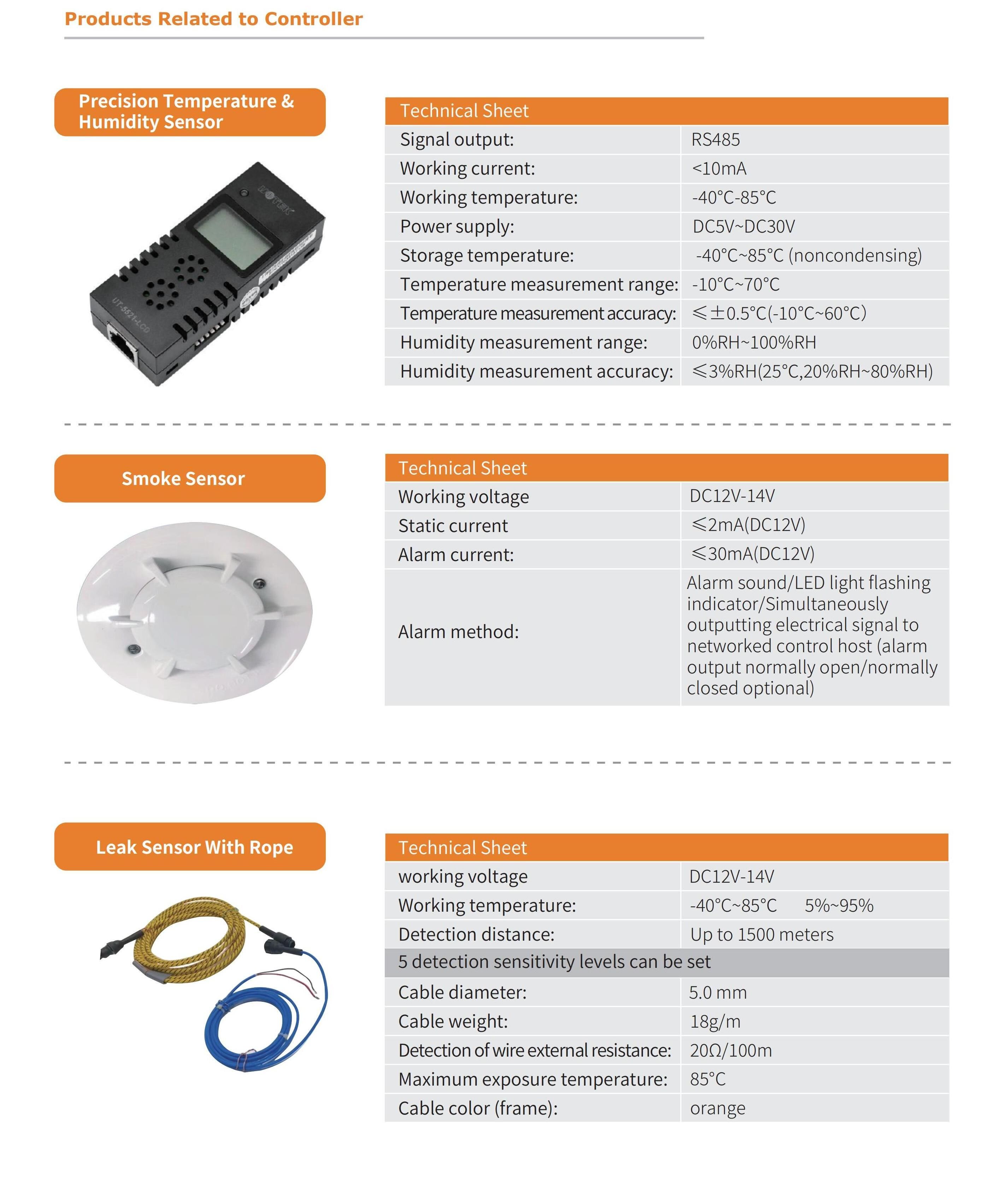 Simple And Exact Control Each Rack Equipment Data Collection Controller ...