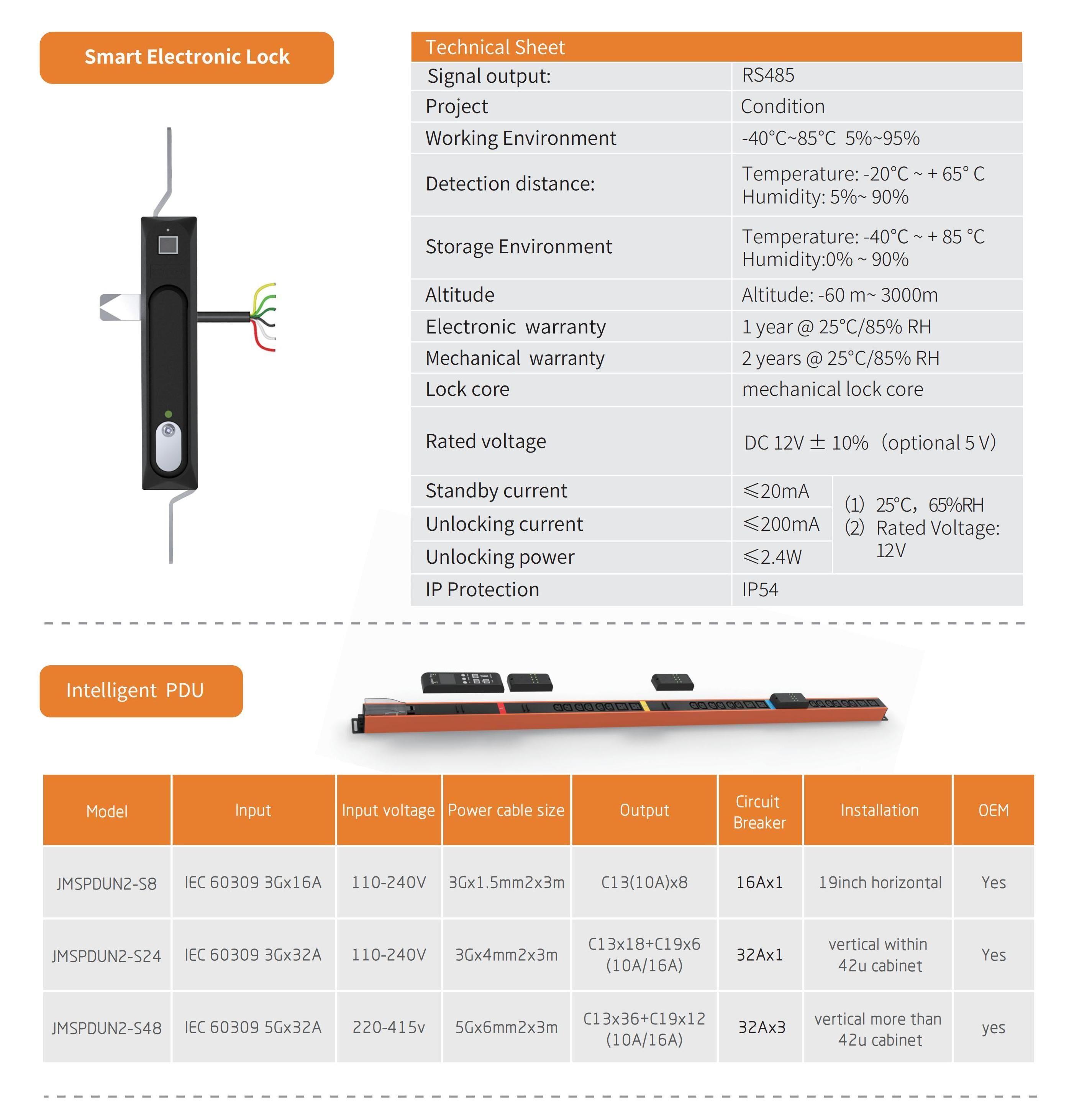 Simple And Exact Control Each Rack Equipment Data Collection Controller ...