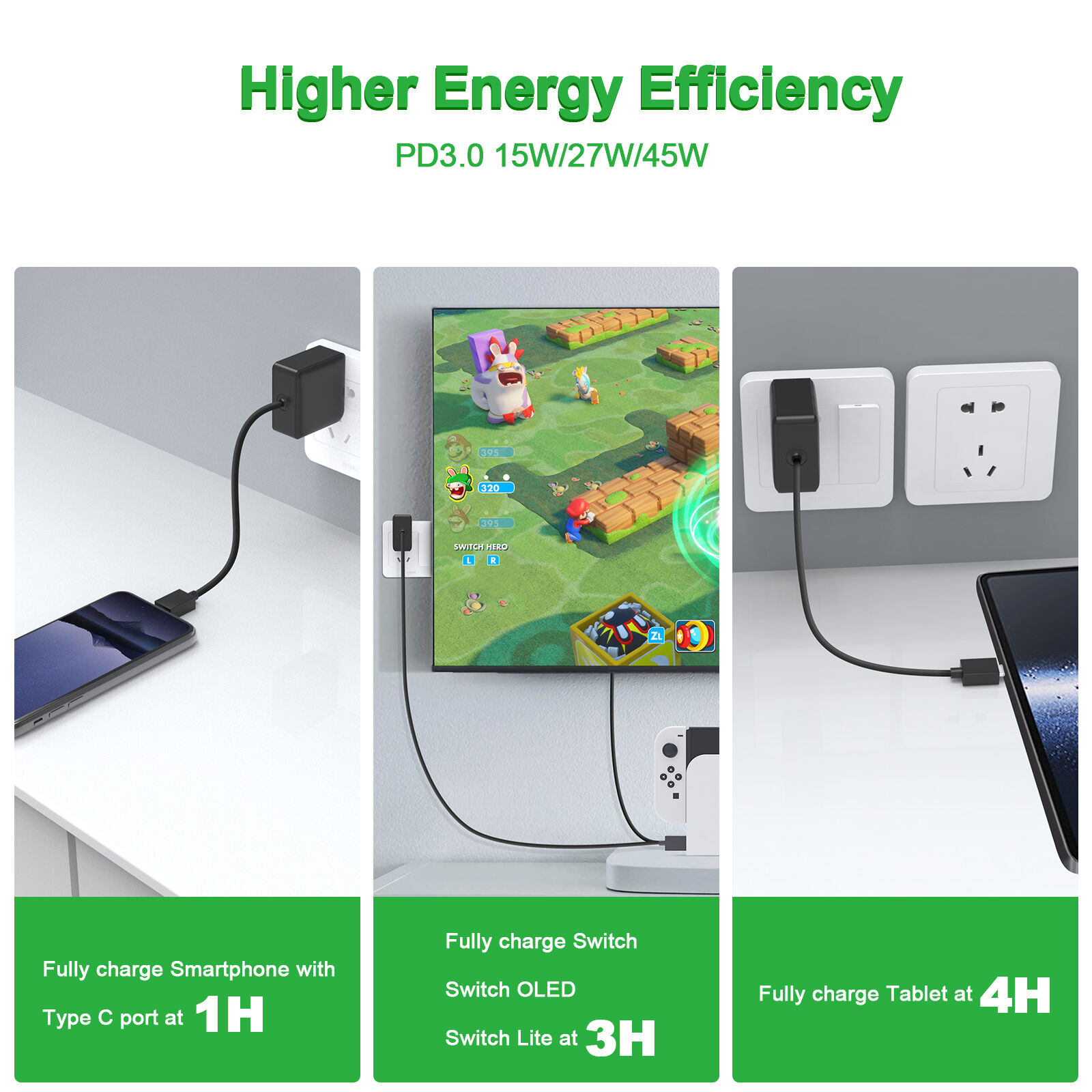 Pd Ac Adapter Intelligent Output With Adjustment 1.5m Usb-c Charging ...