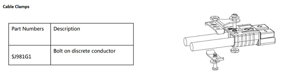 Buy China Wholesale 120a Bipole Battery Connector Grey 2 Terminals ...