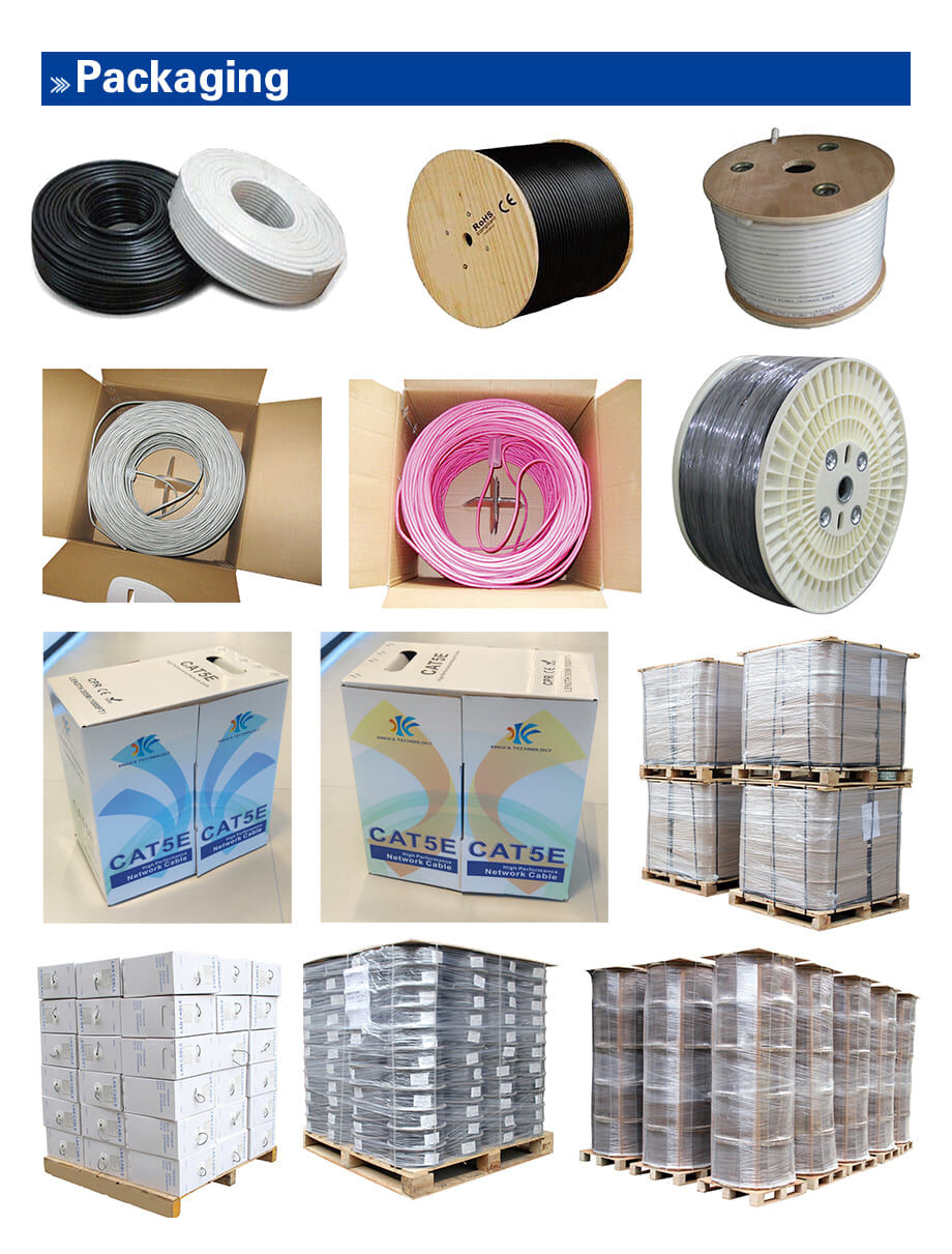 Buy China Wholesale Factory Price Coaxial Cable Cctv Camera Cable Rg59 ...