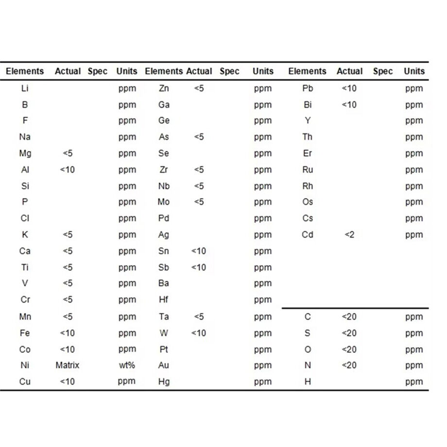 Buy China Wholesale Supplier High-compression Pristine Quality Nickel ...