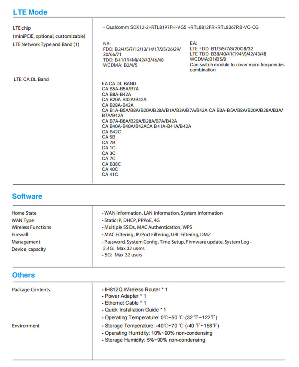 4g Cat6 300mbps Gigabit Router Wireless Dual Band Sim Card Battery High ...