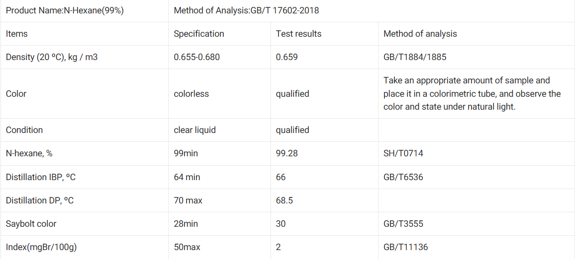 Factory Price High Quality Chemicals N-hexane Cas 110-54-3 C6h14 For ...
