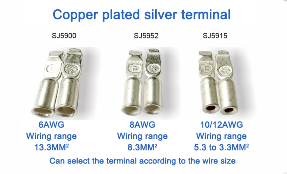 High Temperature Resistance Power Plug Connector New Energy Double Pole ...