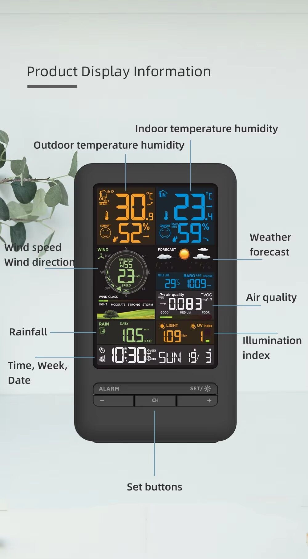 Tuya Wireless Wifi Smart Wind Rain Uv Weather Station Sensor With Lcd ...