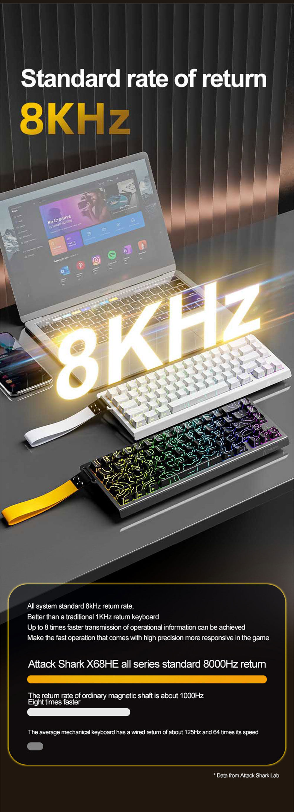 Magnetic Axis Keyboard Contour Line Side Engraved Rgb Gaming Rt ...