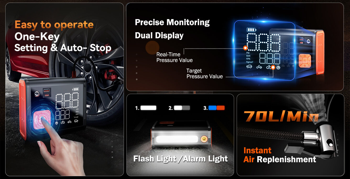 Tire Inflator Portable Air Compressor,150 Psi Dual Cylinder Faster ...