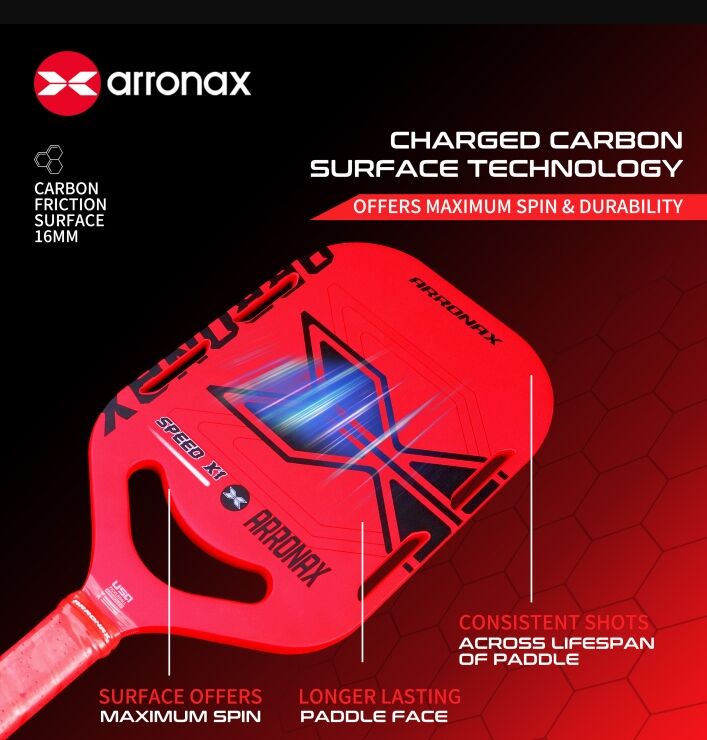 Factory Direct High Quality China Wholesale Arronax - Speeo X1 Red ...