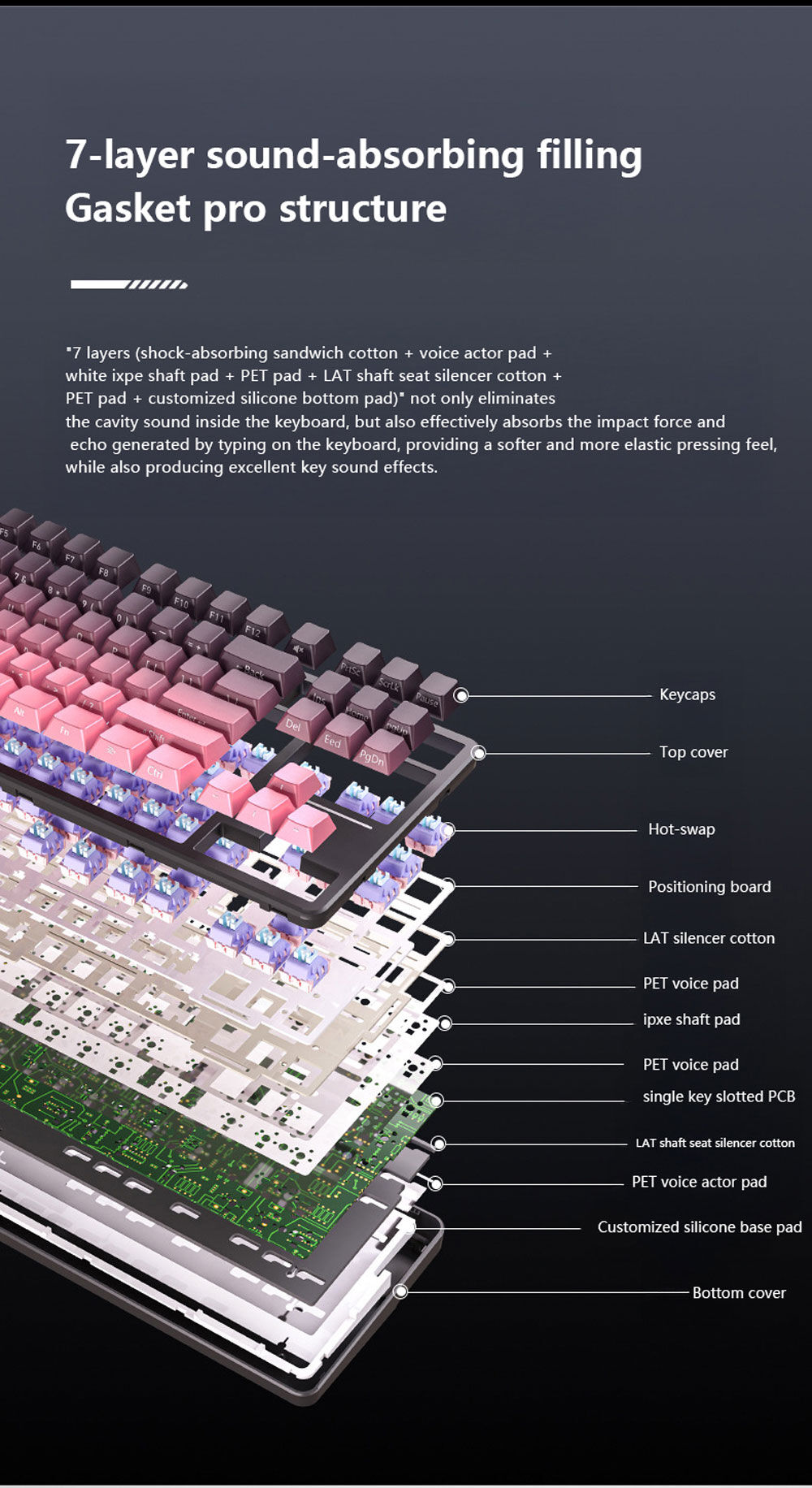 Oem Axis Gaming Mechanical Keyboard Bluetooth Three-mode Ultra-quiet ...