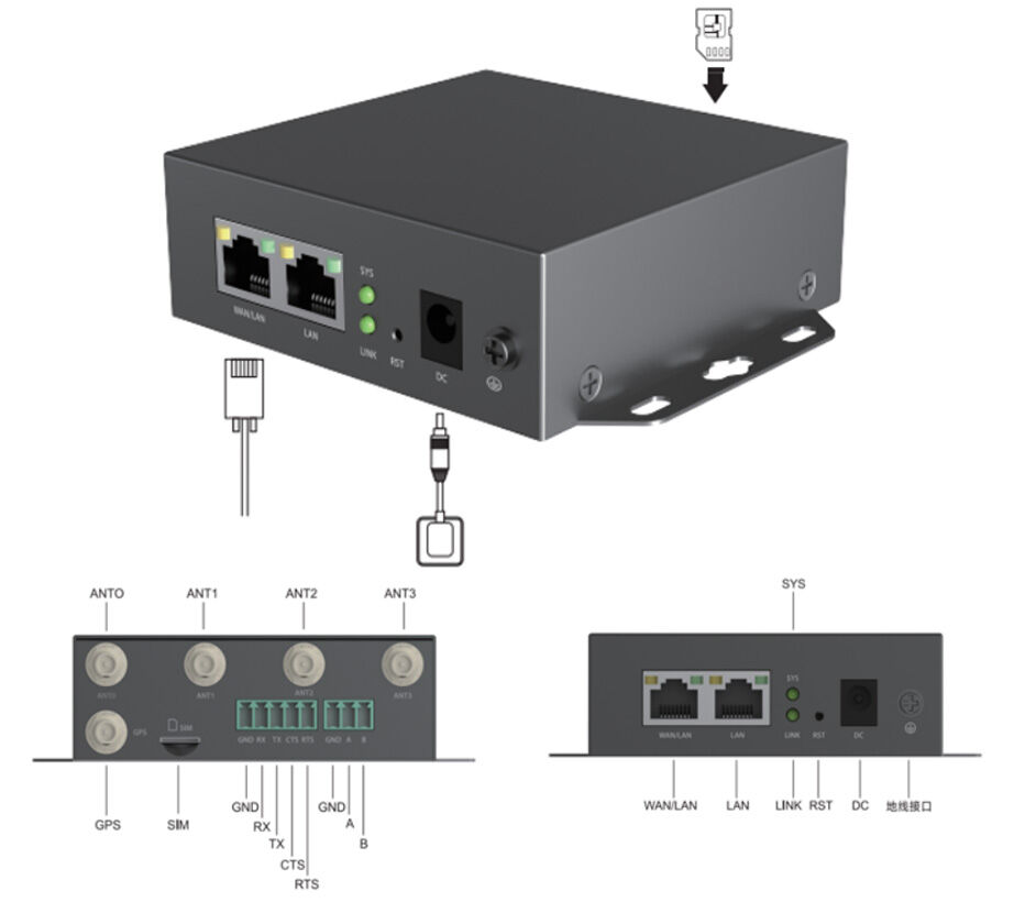 4g Lte Cat4 Industrial Router 150mbps Speed Battery Cheap High Quality ...