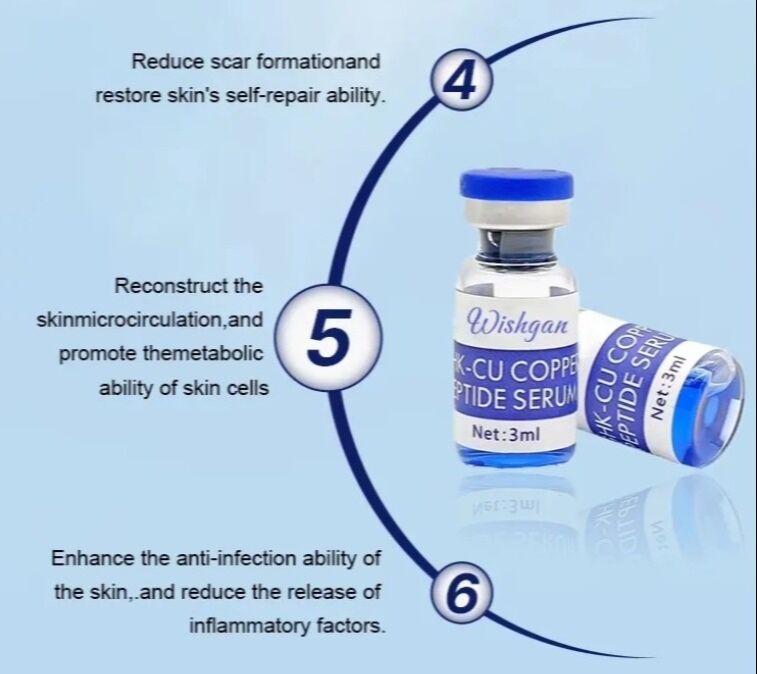 Bulk Buy China Wholesale Wholesale Premium Ghk - Cu Liquid Body Lotion For Cosmetic Applications ...