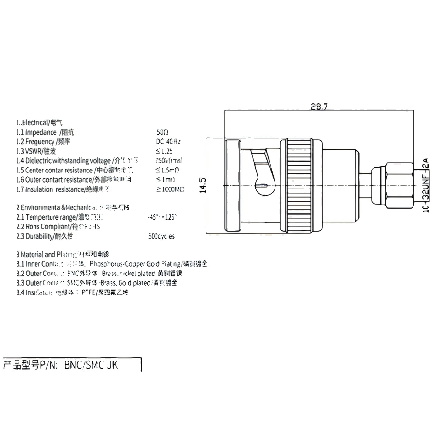 Bulk Buy China Wholesale High Quality Bnc To Smc Rf Connectors Bnc ...