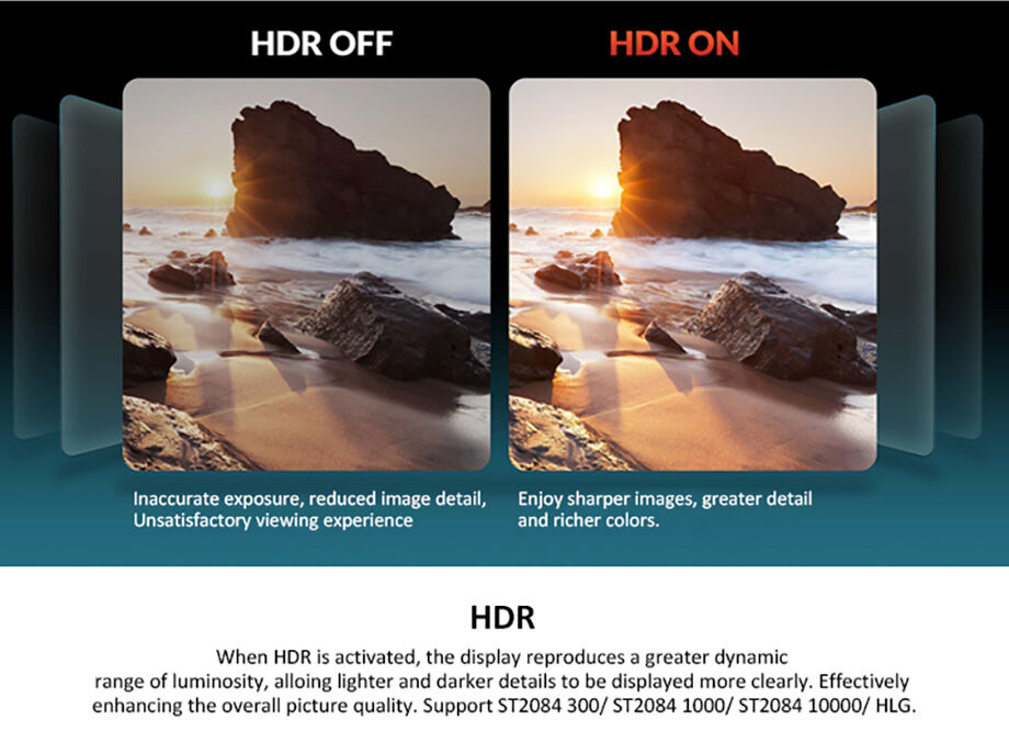 Multiple View Display 31.5 Inch Dci-p3 Hdr 4k Broadcast Director ...