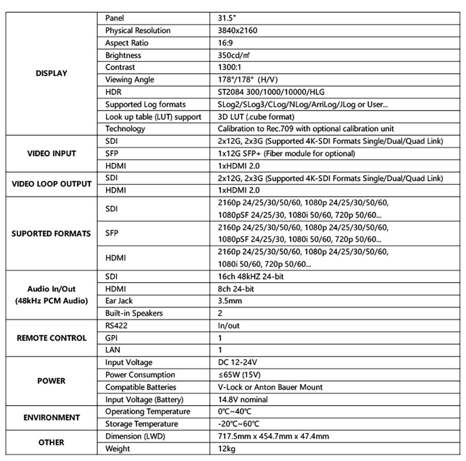 Multiple View Display 31.5 Inch Dci-p3 Hdr 4k Broadcast Director ...