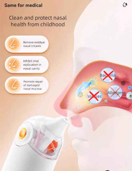 Pediatric-safe Pulse Spray Dual-mode Nasal Irrigator - Expore China ...
