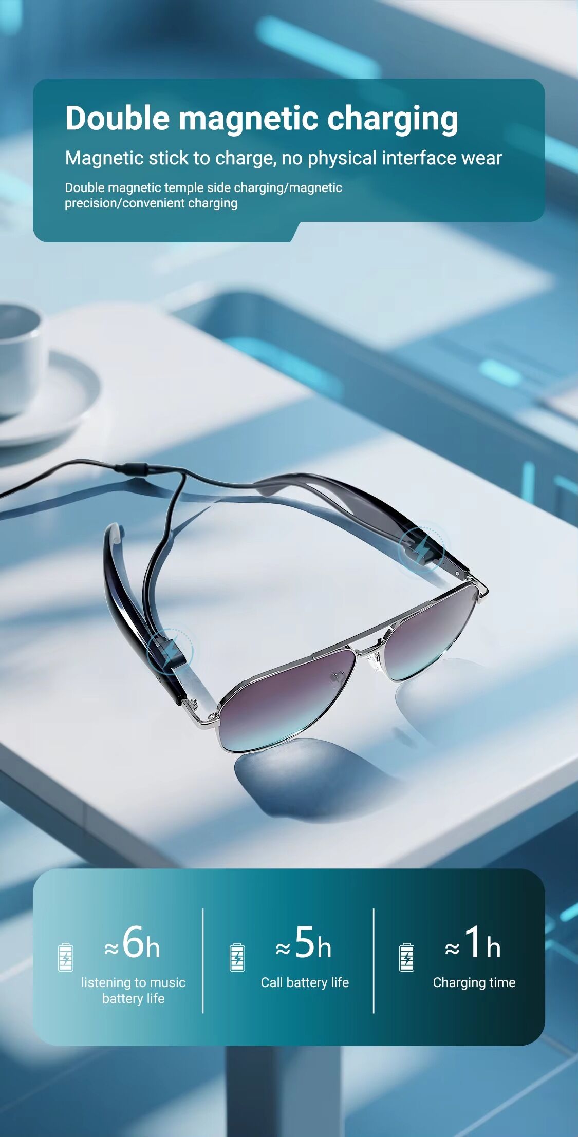 Buy China Wholesale Gy100 Smart Sunglasses Multi Language Wireless ...