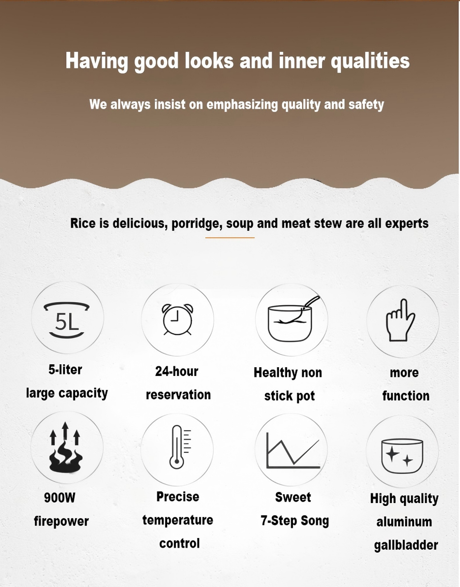 Factory Direct Blue 900w Rice Cooker Kitchen Appliance Easy To Operate ...