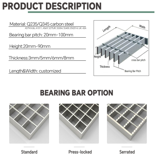 Bulk Buy China Wholesale Building Materials Heavy Duty Grating Heel ...