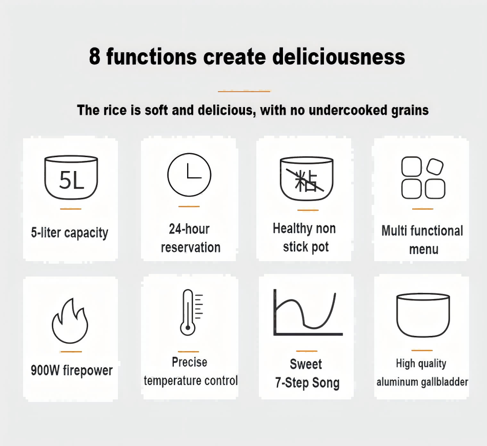 Factory Direct Black 900w Smart Rice Cooker Easy To Operate For Home ...