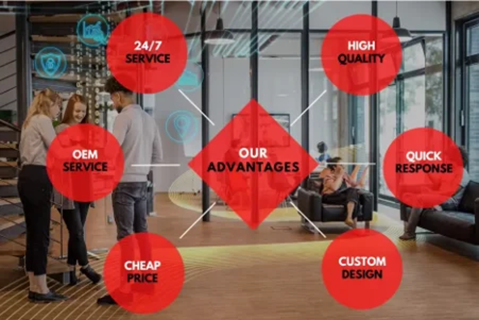 Hot Sale Agriculture Tractor Gps Rtk Steering System Fj Dynamics At2 ...