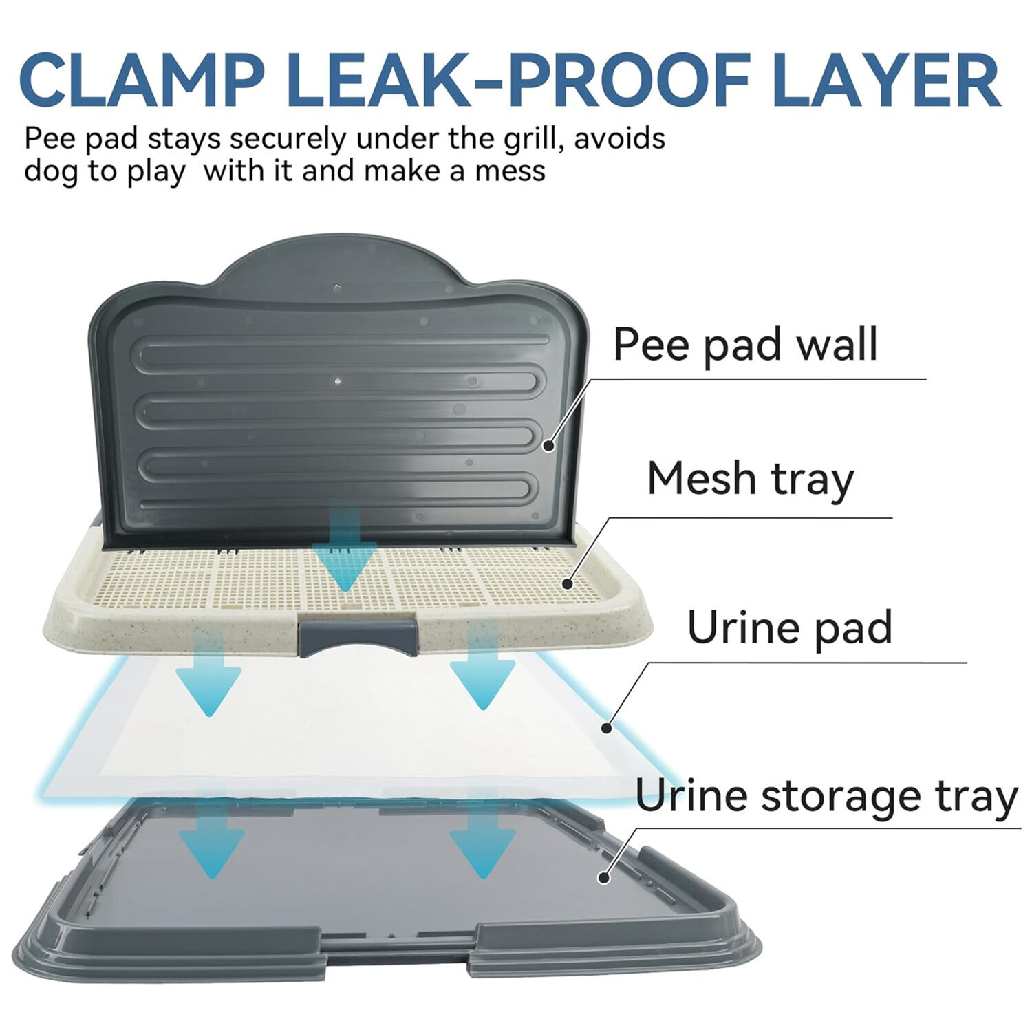 High Quality Mesh Dog Toilet Dog Urinal Training Pad Dog Pee Pad Fixed ...