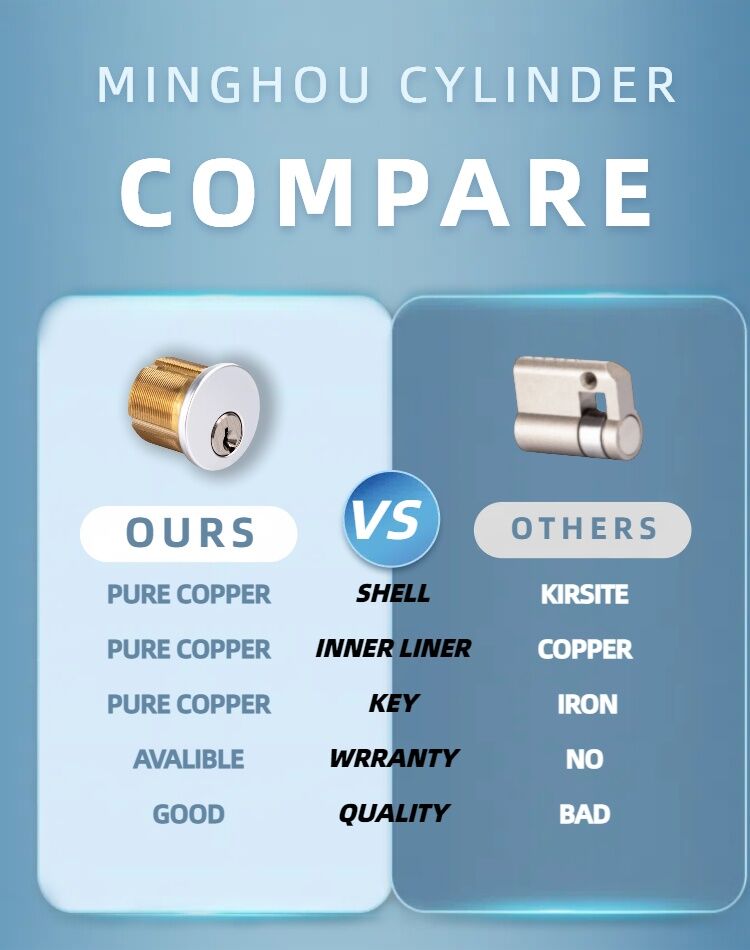 Ansi America High Security 1-1/8\" Brass Door Lock Cylinder Round Style ...