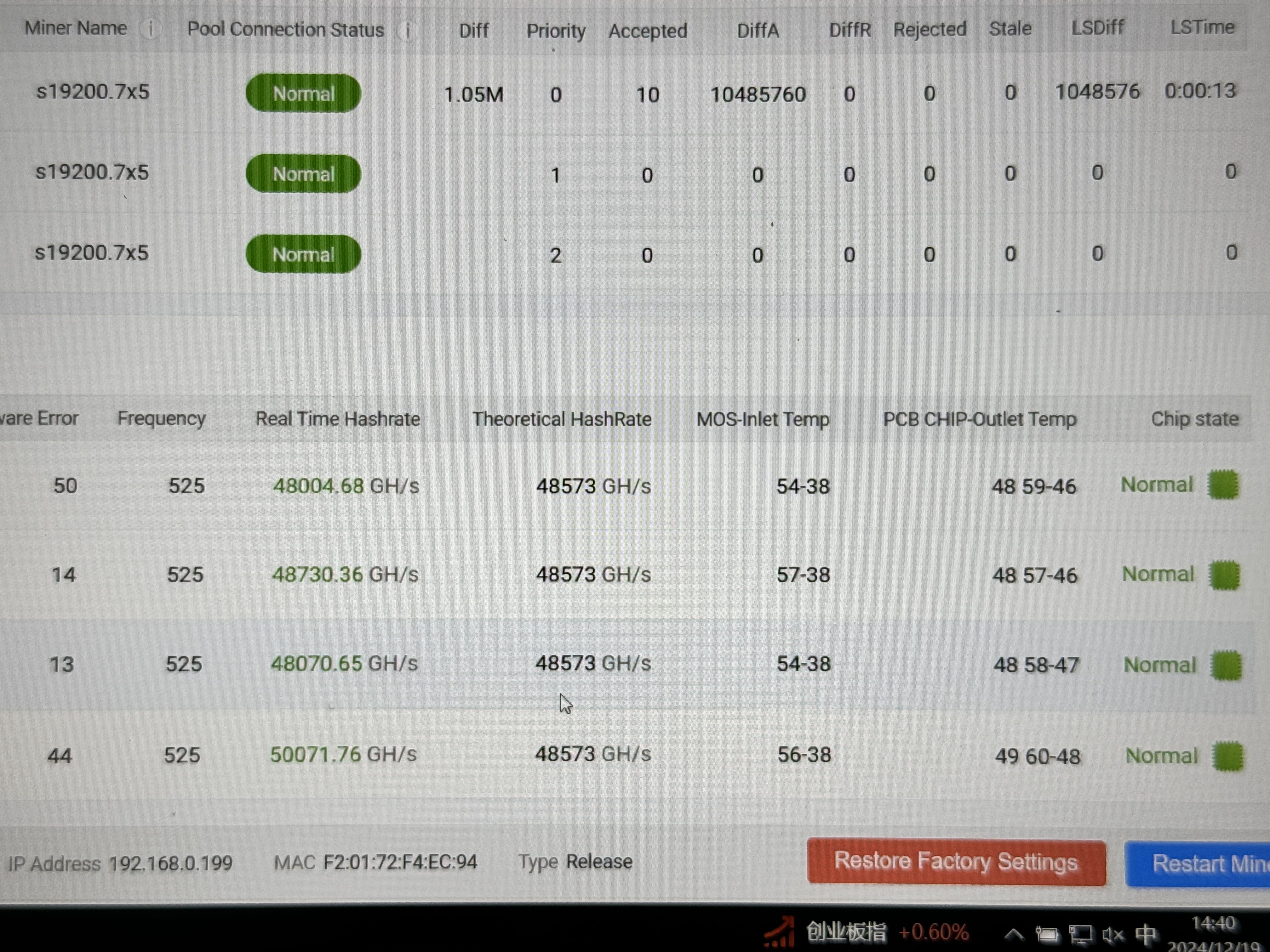 12kw Water Cooling Radiator For 2pcs With Antminer S21, S19 Hydro Miner ...