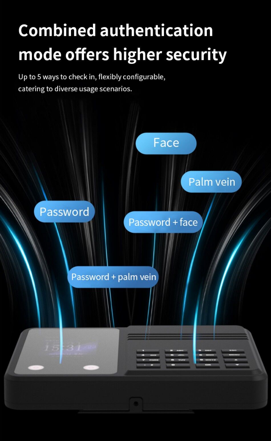 Manufacturer Free Sdk Employee Access Control System Time Attendance ...