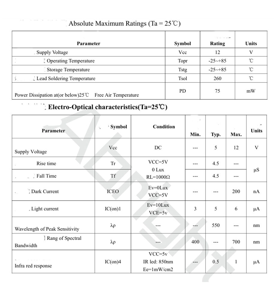 Best-selling Promotion Of High Quality 5mm Als Ic Al-c5b2icb-506 ...