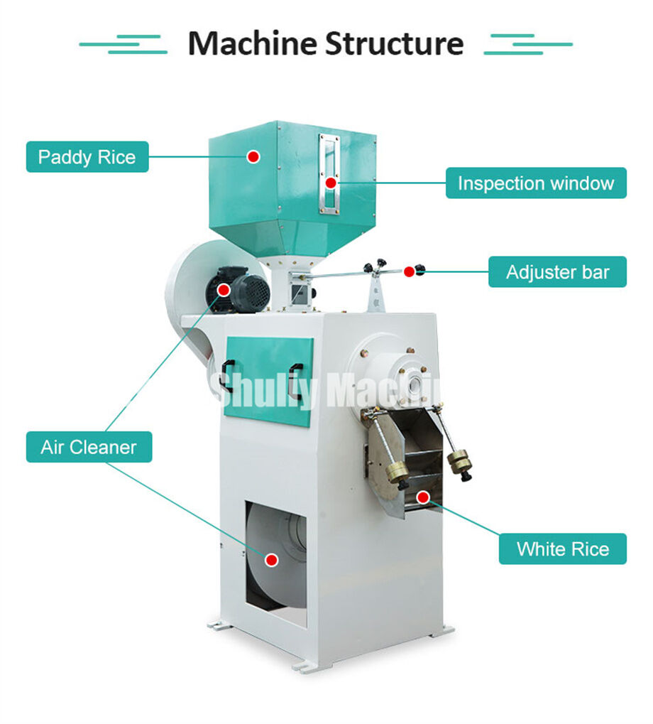 Bulk Buy China Wholesale Combined Rice Milling Machines Price Sb10 Sb30 ...