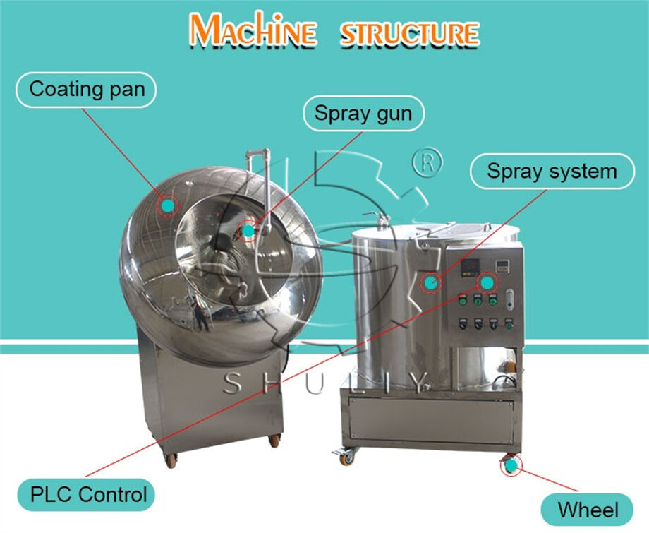 Buy China Wholesale Sugar Coating Polishing Machine Chocolate Coating ...