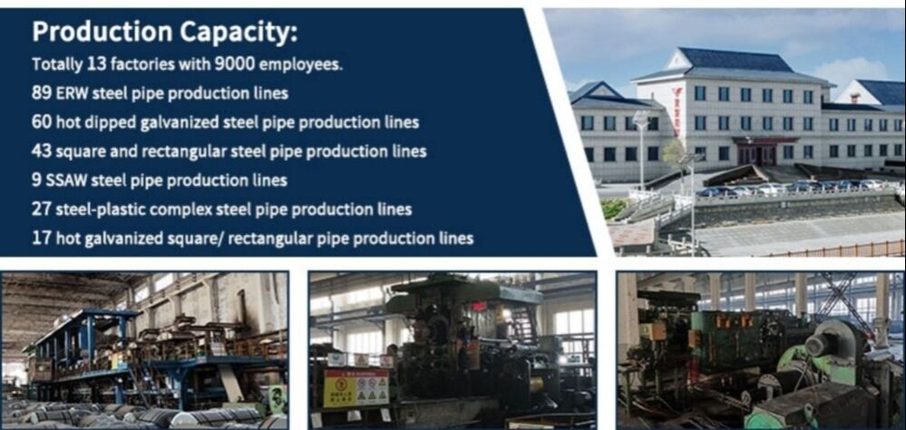 Factory Direct High Quality China Wholesale Etp Tinplate For Food ...