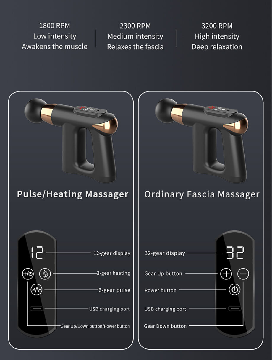 Rechargeable Smartfold Ems Massage Gun With Heat Therapy & Pulse ...