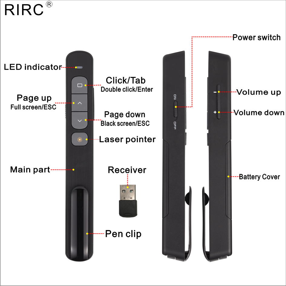 Bulk Buy China Wholesale Presenter With Laser Pointer, Powerpoint ...