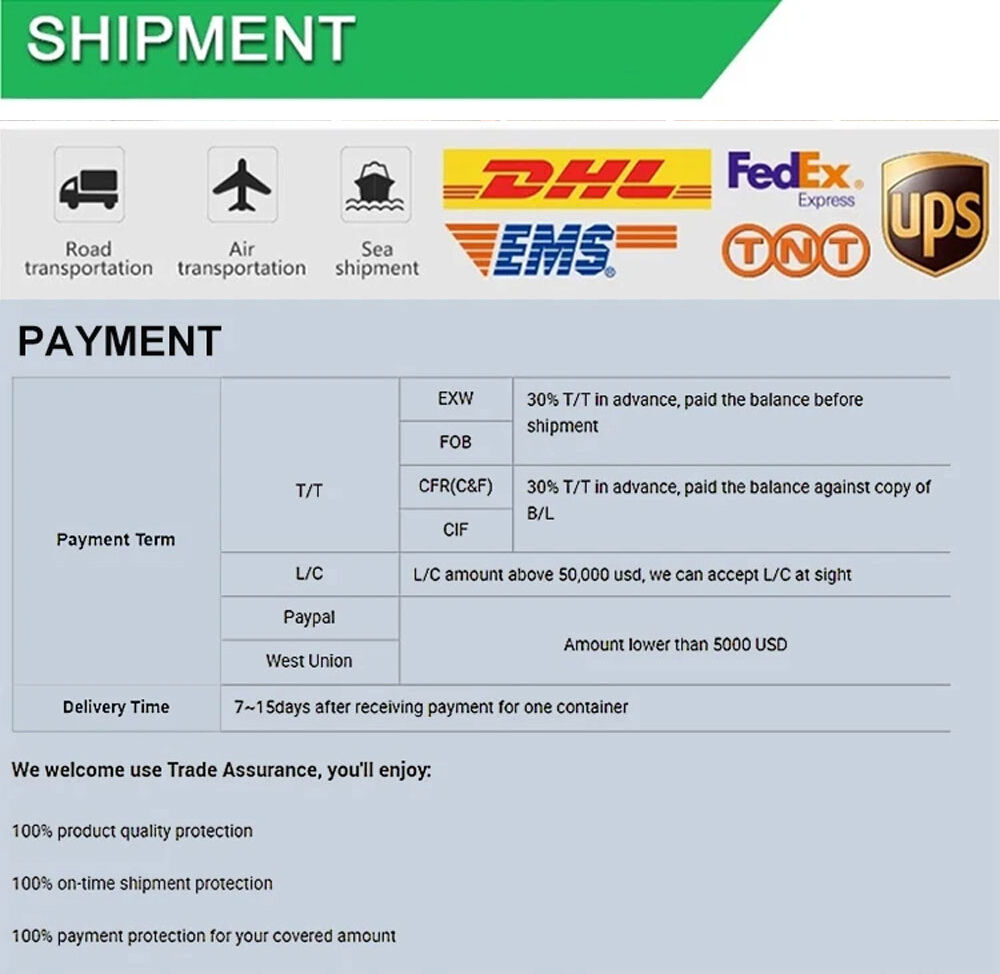 E Ink 2.9 Label Esl Bluetooth 5.0 Digital Price Tag Electronic Shelf ...