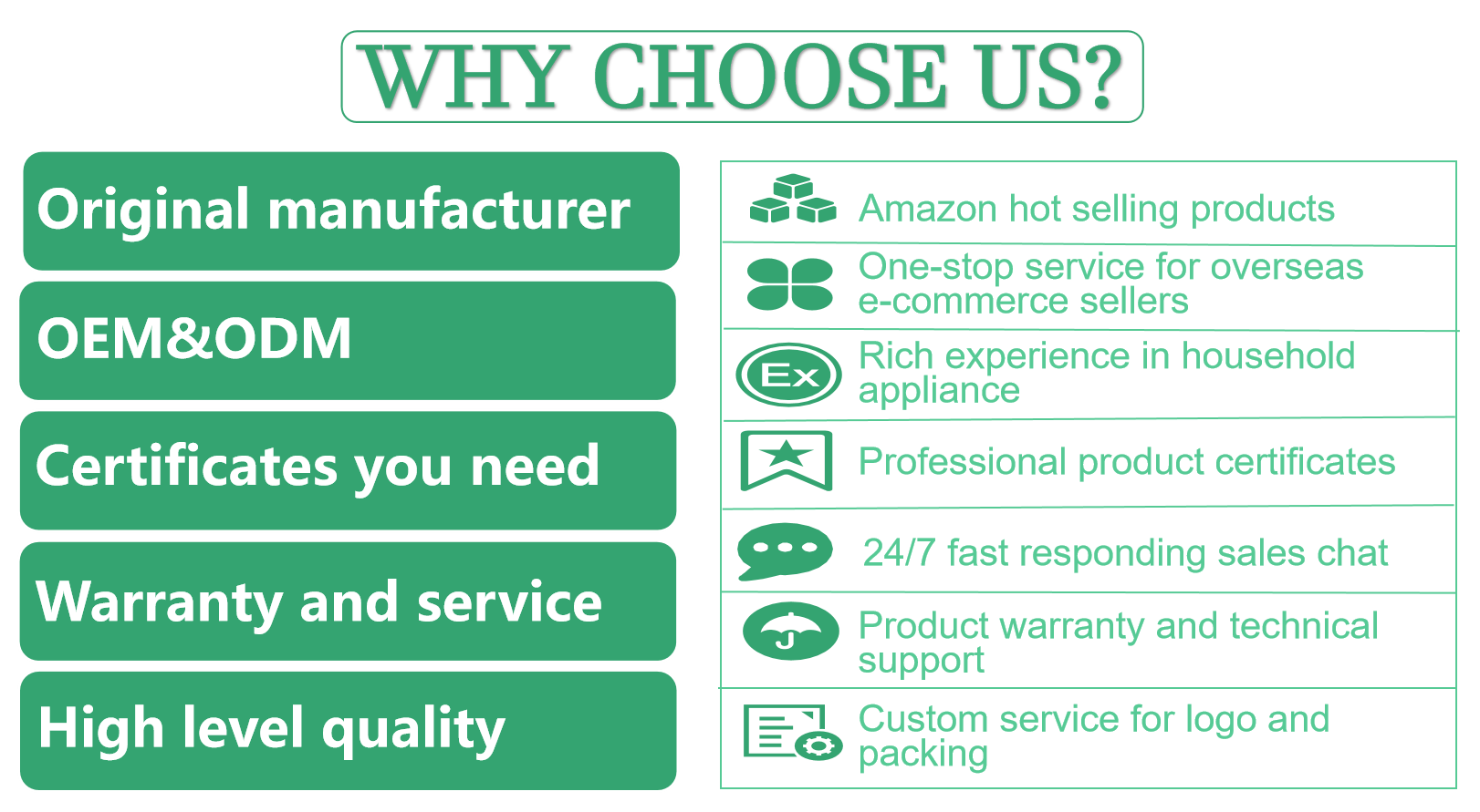 E Ink 2.9 Label Esl Bluetooth 5.0 Digital Price Tag Electronic Shelf ...