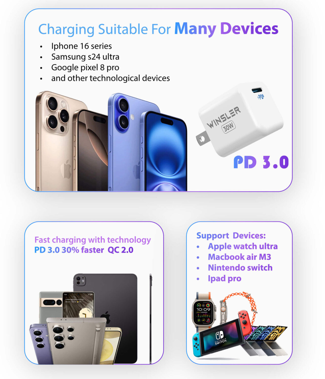 Oem/odm Made In Vietnam Winsler Fast Charger, Small, Mobile Charger Gan ...