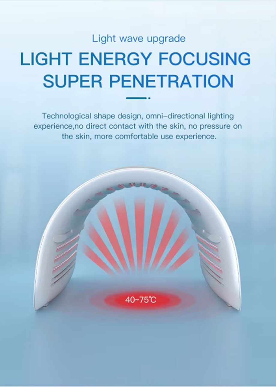 Wholesale Beauty Salon Photon Pdt Equipment For Facial Skin Care $319 ...