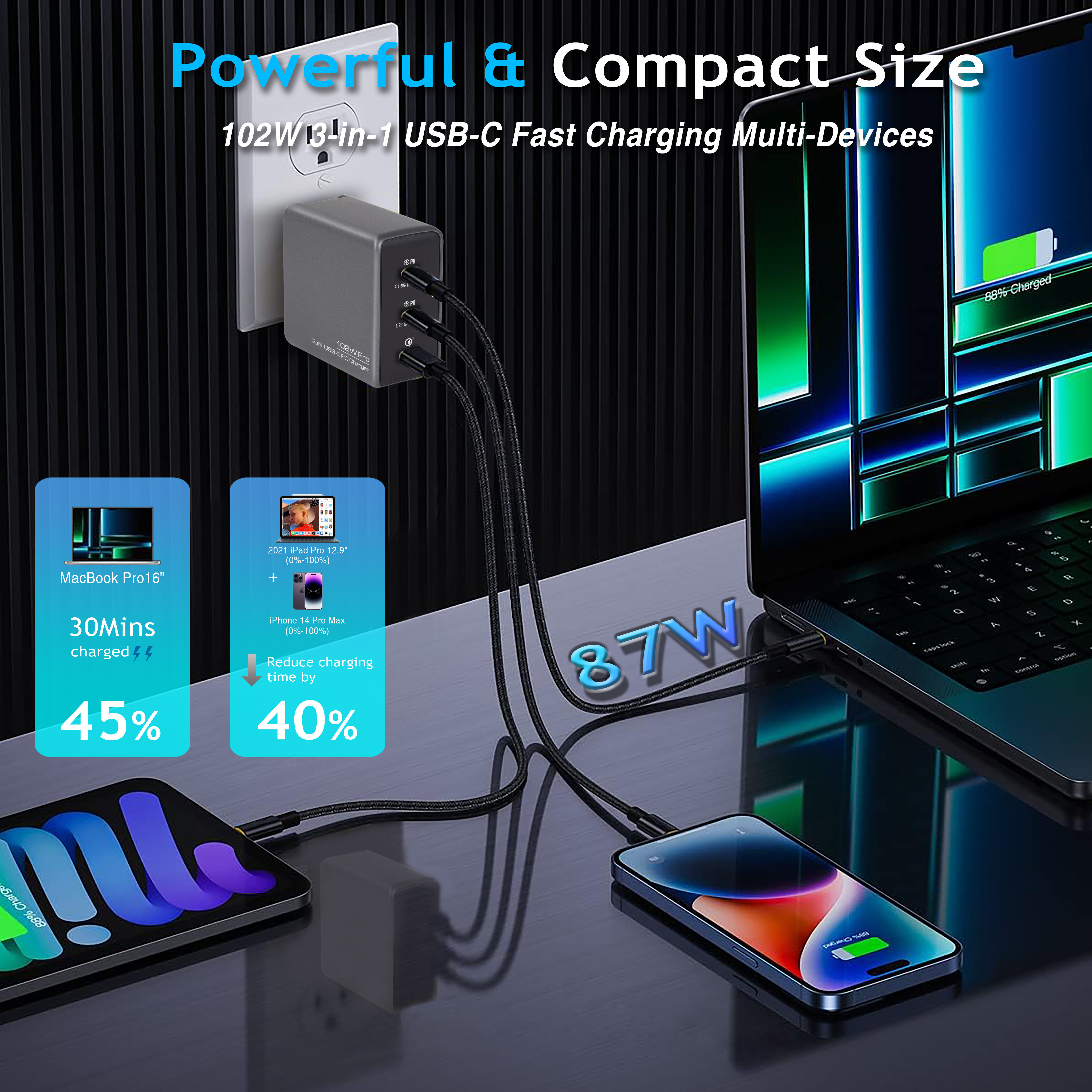 Oem/odm Made In Vietnam Fast Charger ,smallest Size Mobile Charger ...