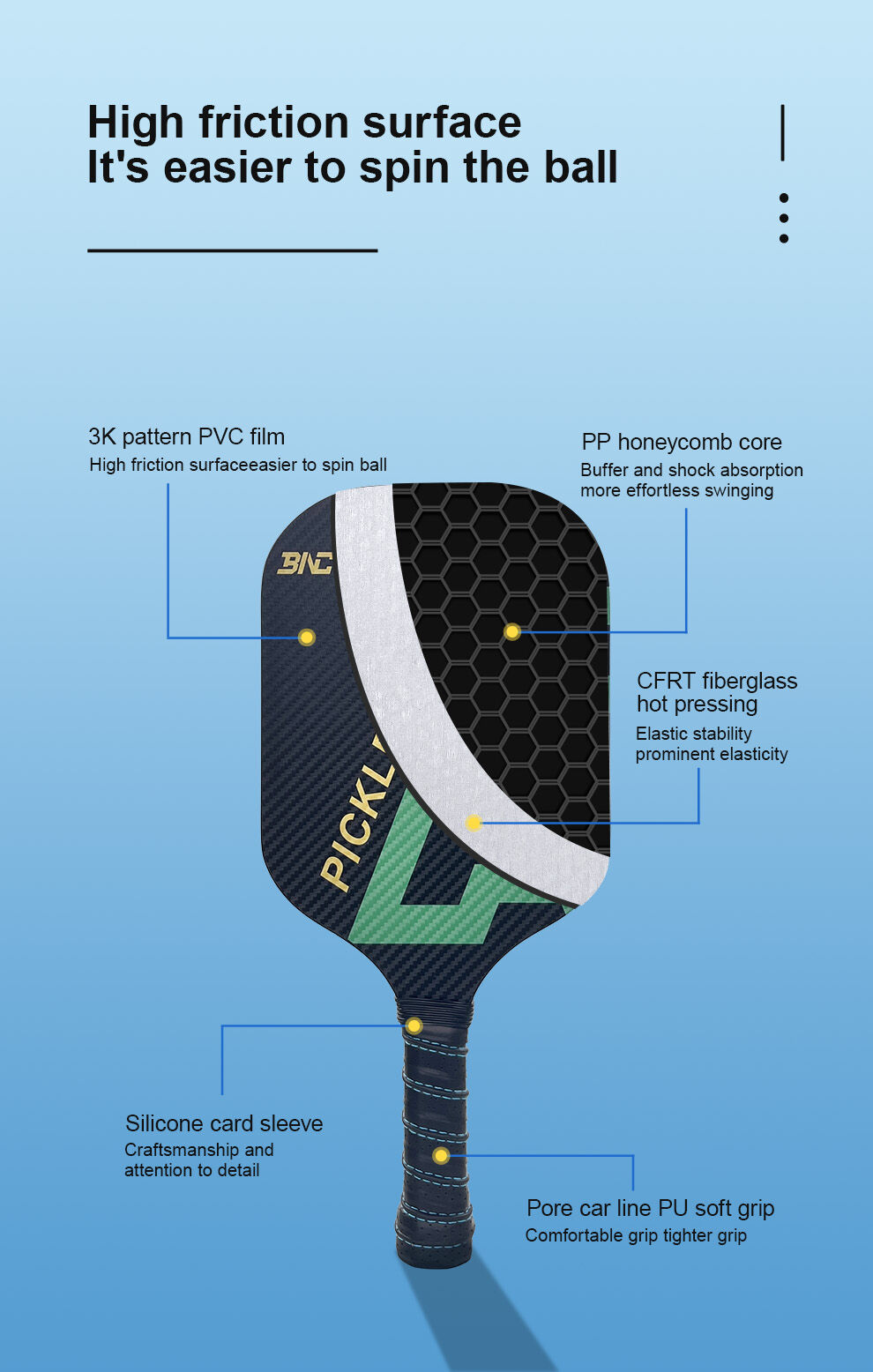 Odm Manufacturer Fiberglass Peak Paddle With High Friction Surface, One ...