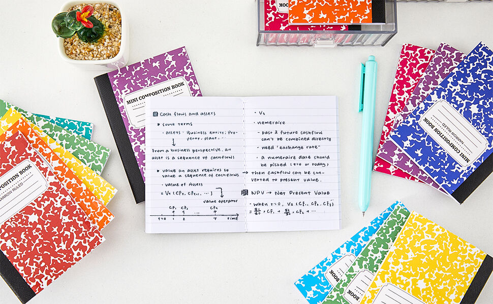 Mini Sized 30 Pack 5 Colors Narrow Ruled Mini Composition Books, Small ...