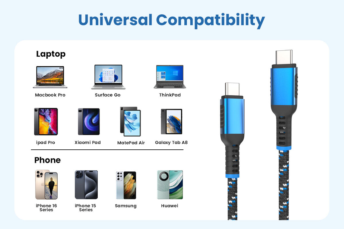 Buy China Wholesale Usb4 240w Cable High Quality Type C To Type C ...